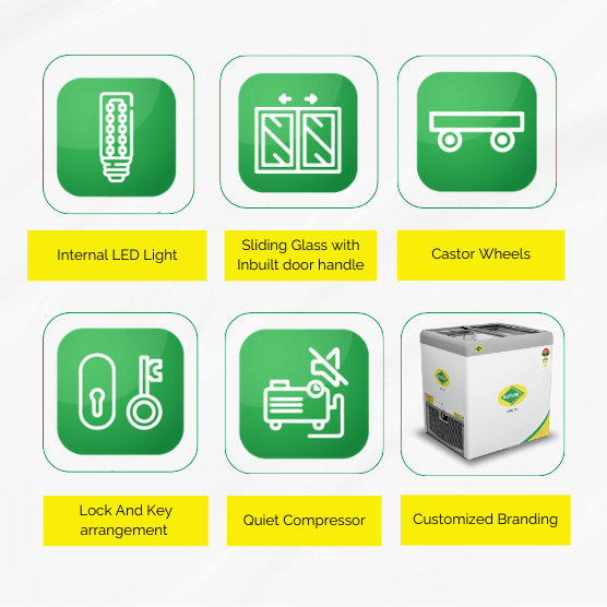 WESTERN 311L Deep Freezer F350GL25 Glass Top Double Door (5 Star ...